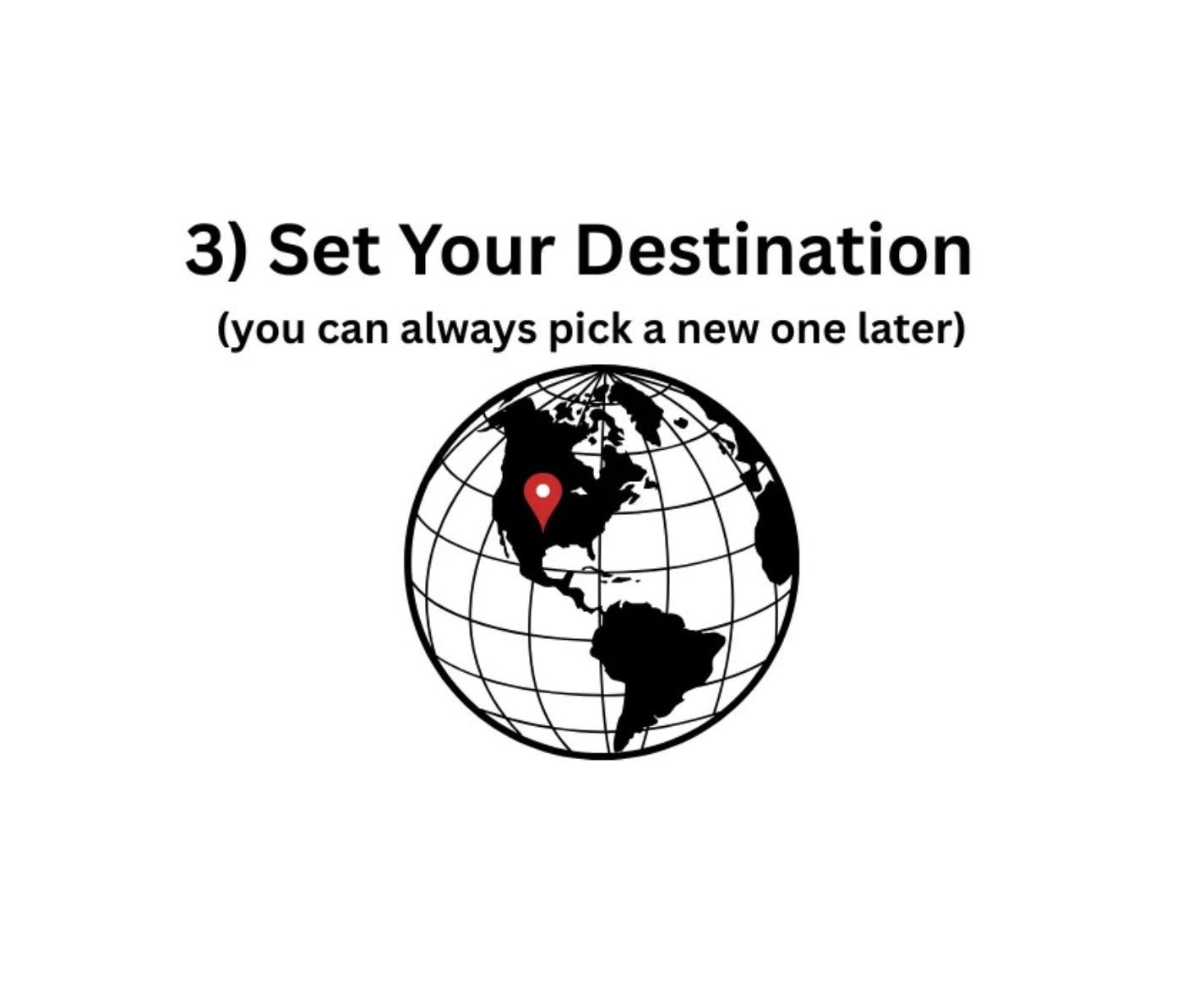 Truest North Compass | A GPS Compass That Points to Your Place